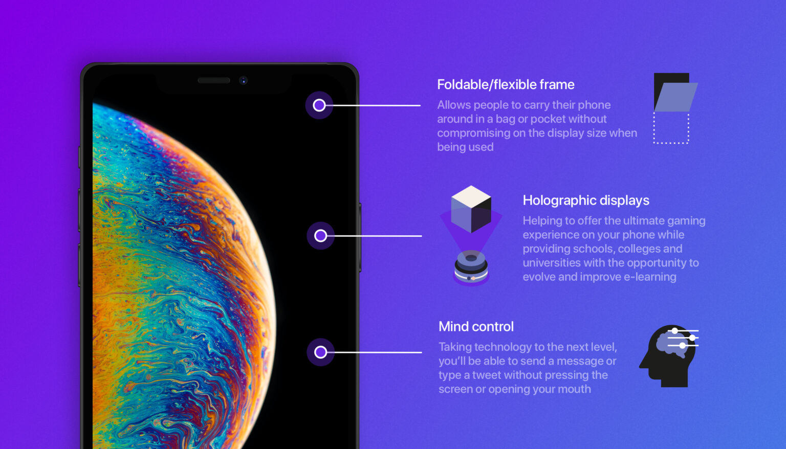 What the Future iPhone Will Look Like in 2040 - Wrappz