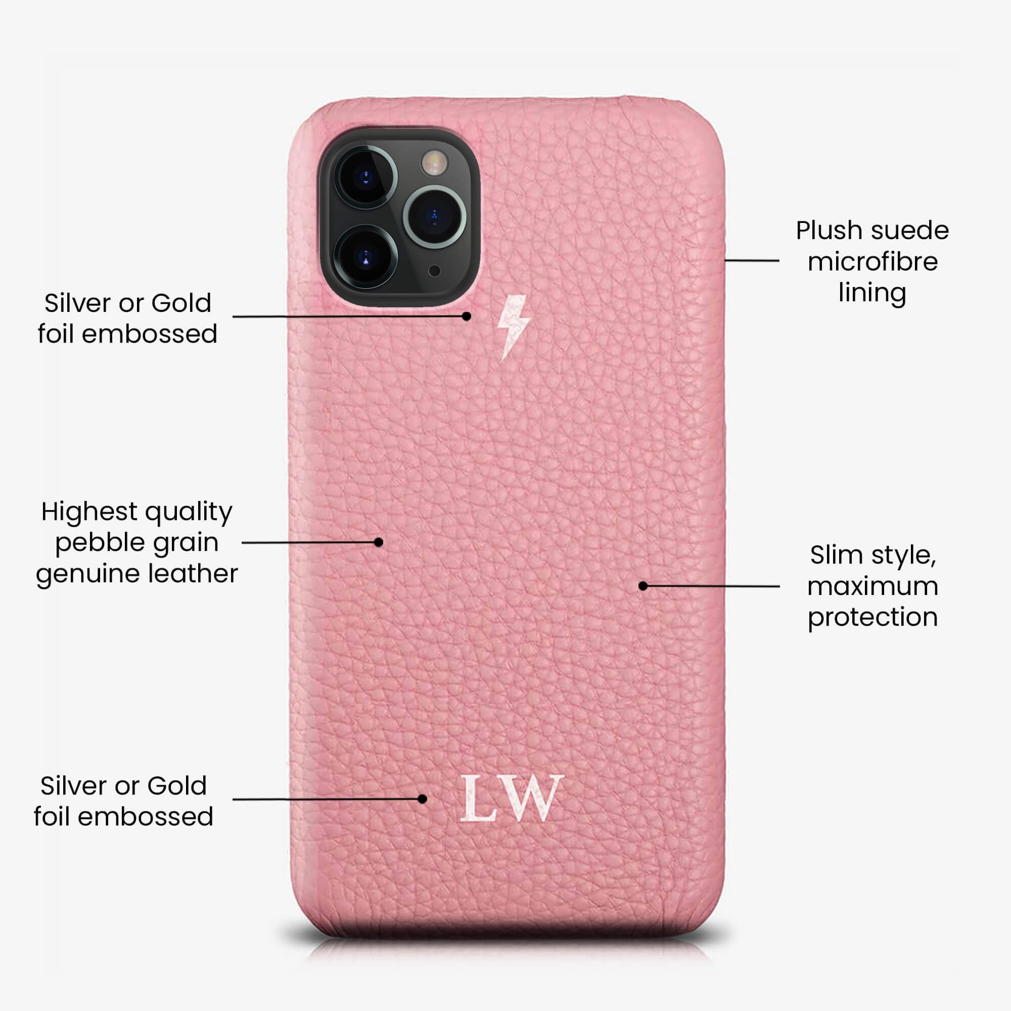 Personalised iPhone 11 Pro Cases & Covers | Wrappz